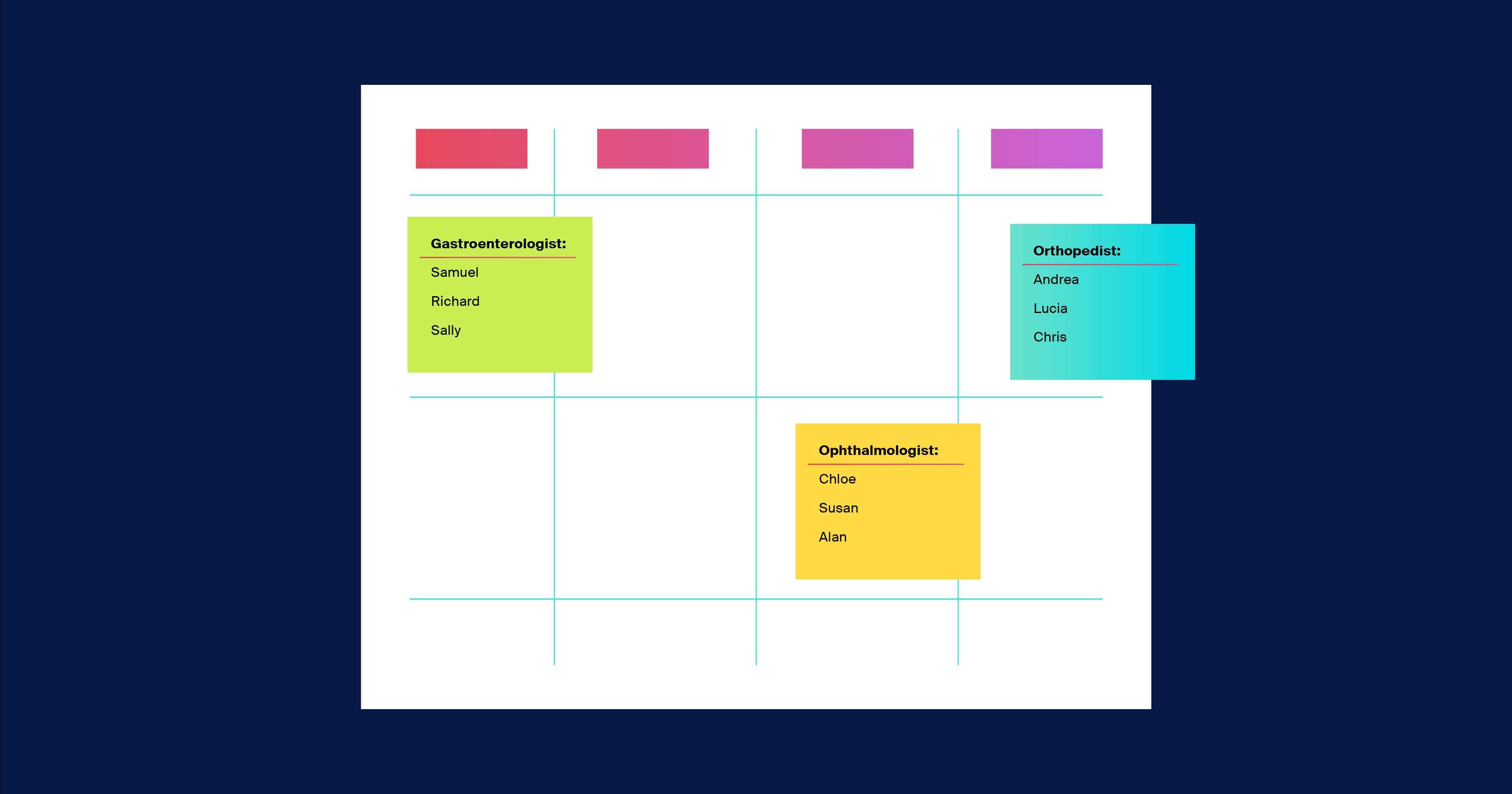 Patient Appointment Scheduling: Best Practices and Methods
